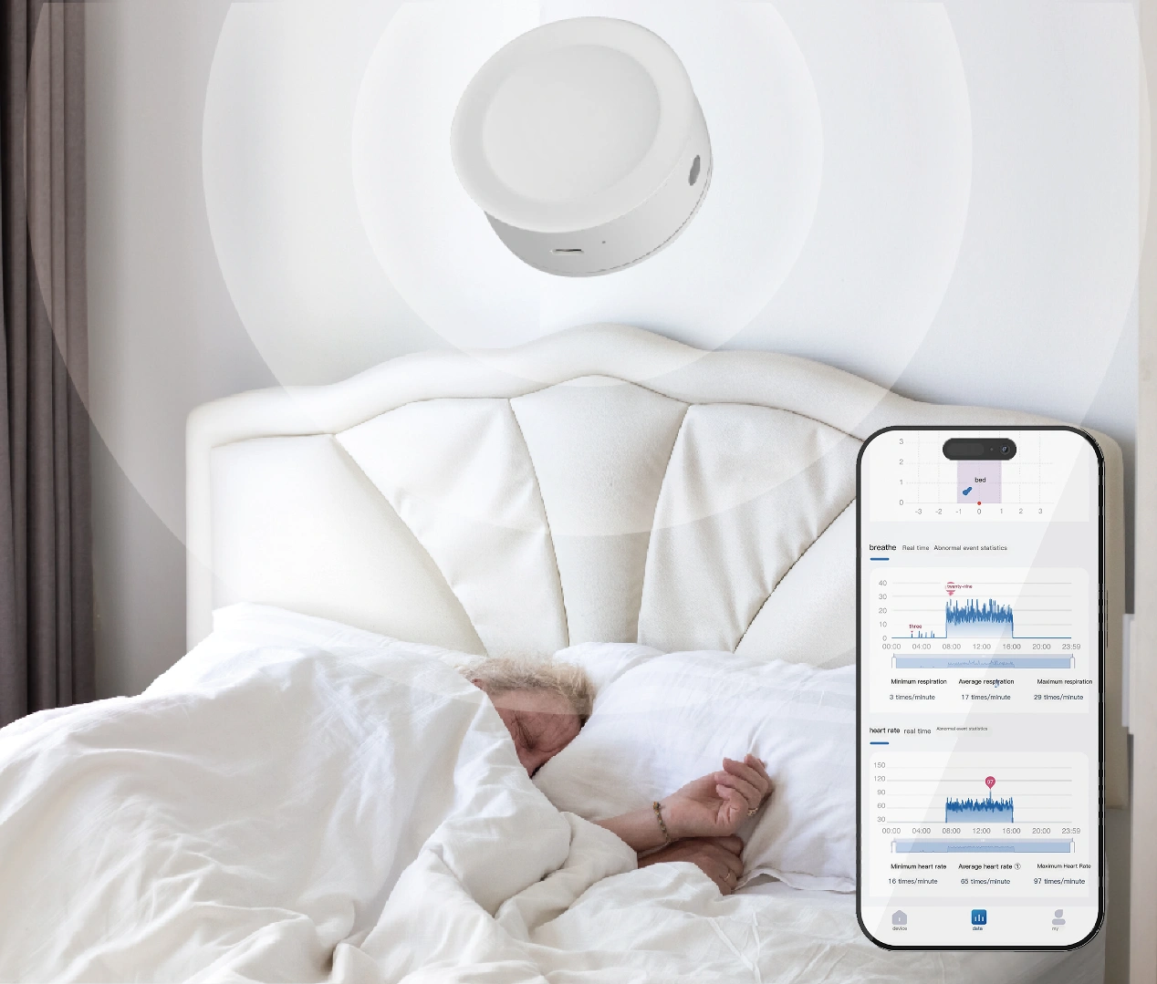 Intelligent Sleep Monitoring Device - CIST Electroics GmbH